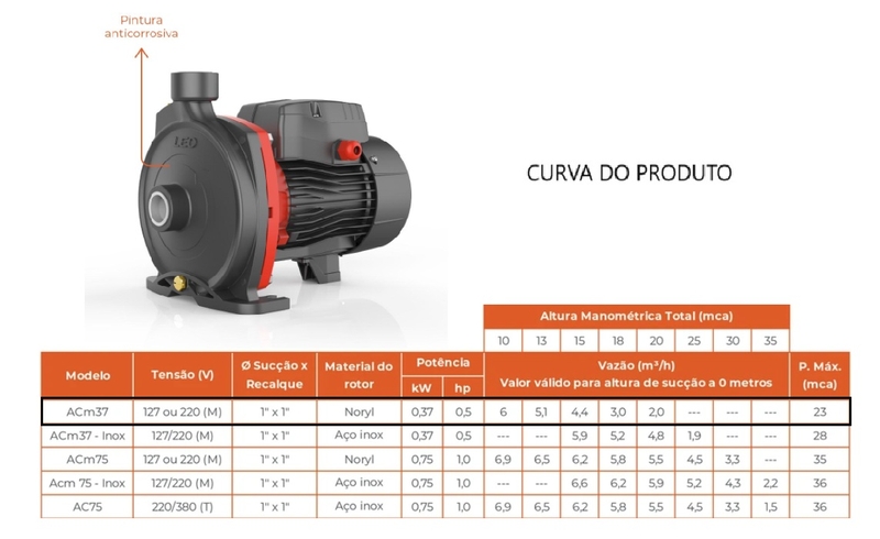 Motobomba Centrífuga ACm37 0,5hp - Motobomba Centrífuga ACm37 0,5hp - Lepono